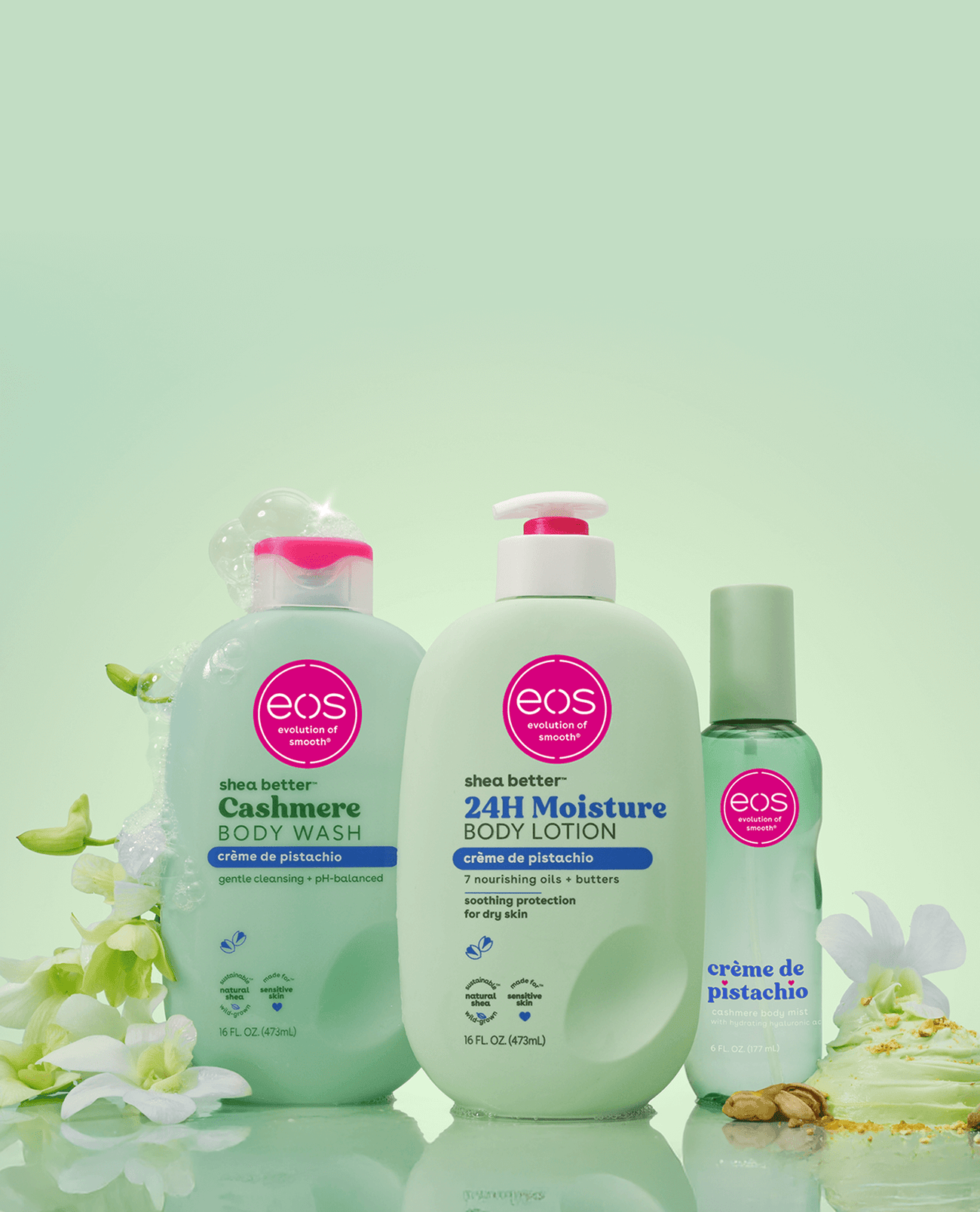eos Body Wash Benefits & Uses | How It Works